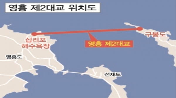 [심층취재] ‘작은 불씨로 섬 전체 마비’ 선재대교 화재 무엇이 문제였나